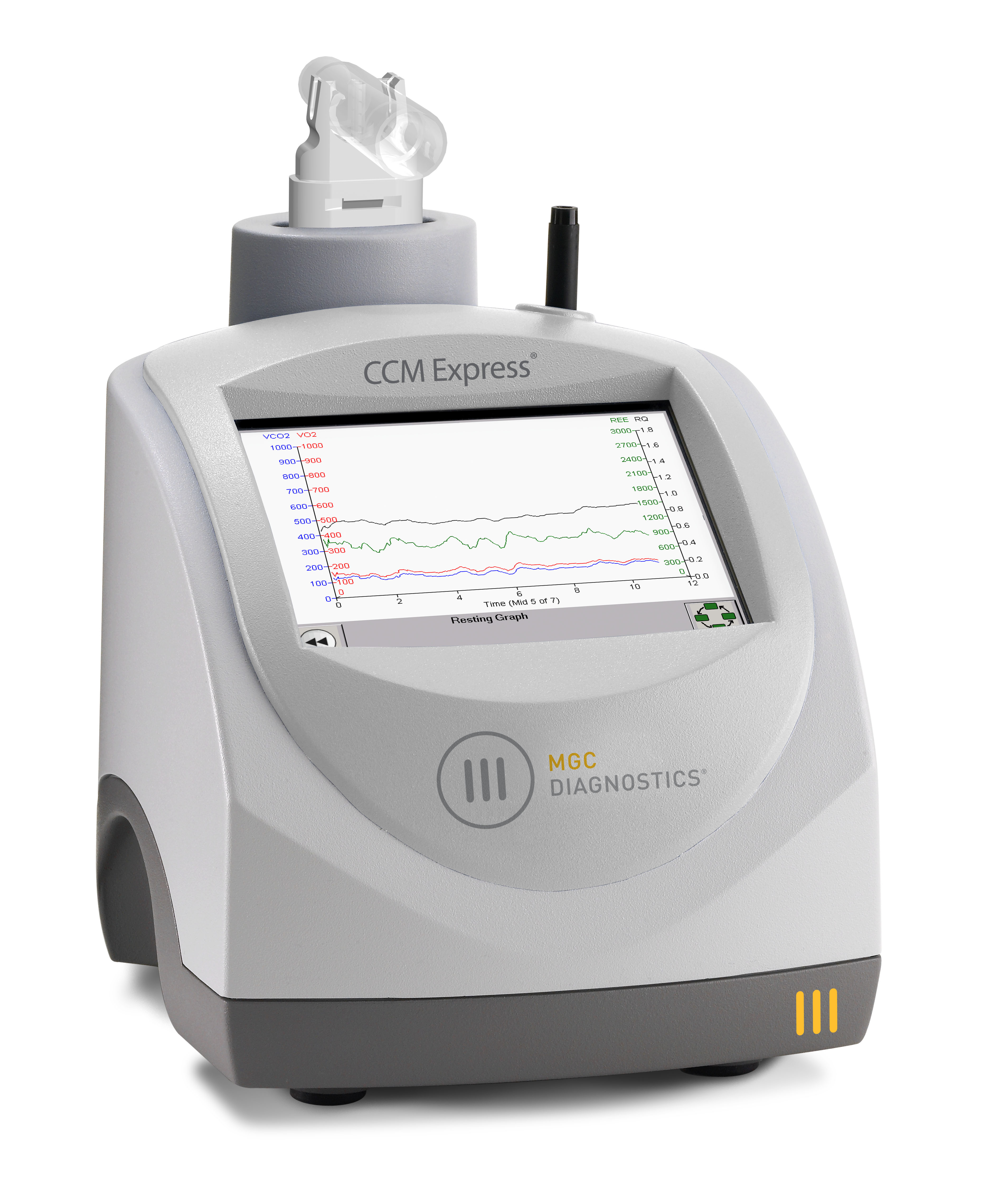 CCMExpress | Medical Graphics UK